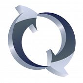 MS Dynamics GP eCommerce Integration Best Practices Overview